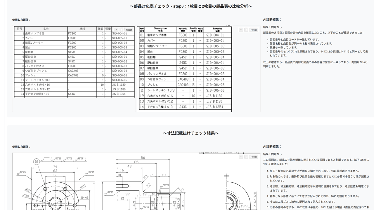 Aiで検図時間を大幅短縮!株式会社システムインテグレータが検図ai「kenz」を2025年7月1日にリリース